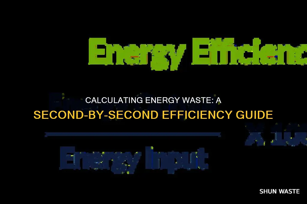 Calculating Energy Waste: A Second-By-Second Efficiency Guide | ShunWaste