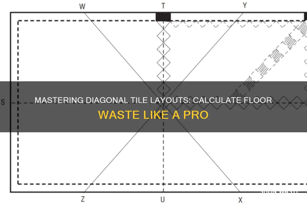 Mastering Diagonal Tile Layouts: Calculate Floor Waste Like A Pro ...