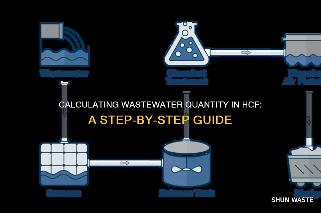 Calculating Wastewater Quantity In Hcf: A Step-By-Step Guide | ShunWaste