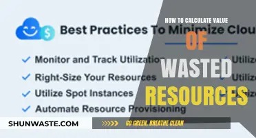 Mastering Waste Ghg Emissions Calculation: A Step-By-Step Guide | ShunWaste