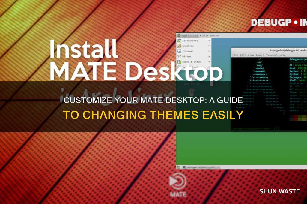 Customize Your Mate Desktop: A Guide To Changing Themes Easily | ShunWaste