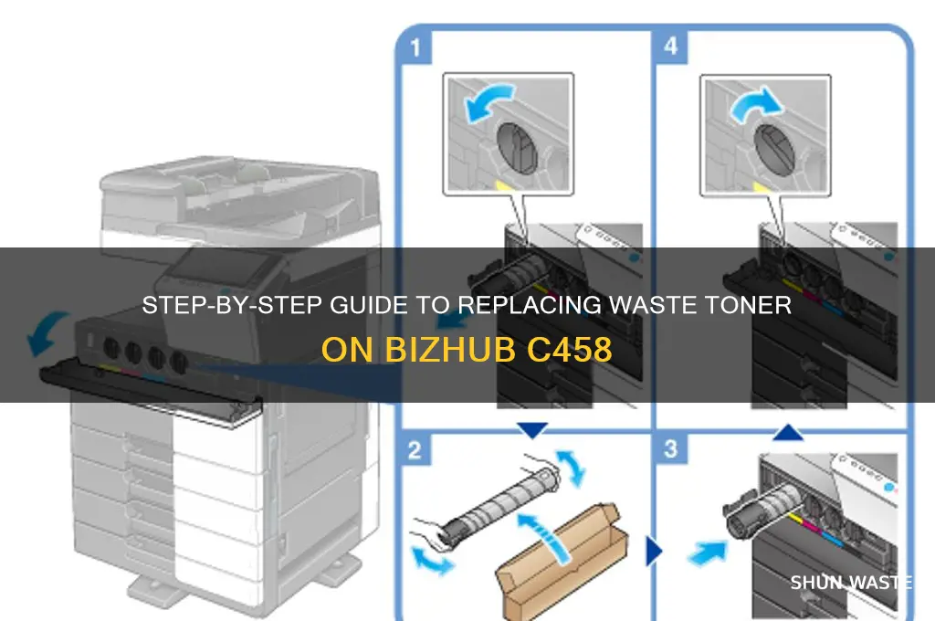 Step-By-Step Guide To Replacing Waste Toner On Bizhub C458 | ShunWaste
