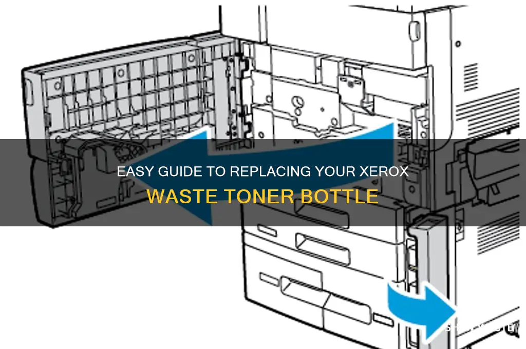 Easy Guide To Replacing Your Xerox Waste Toner Bottle | ShunWaste