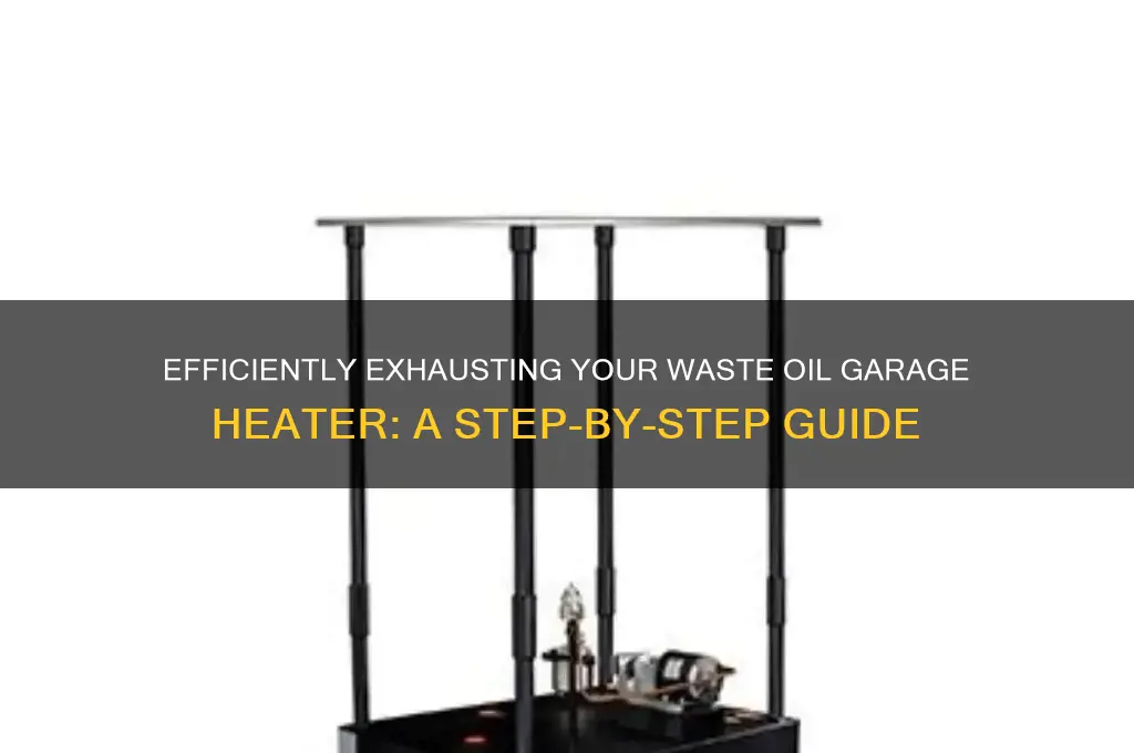 Efficiently Exhausting Your Waste Oil Garage Heater: A Step-By-Step ...