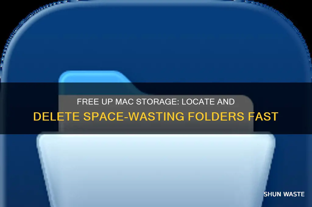 Free Up Mac Storage: Locate And Delete Space-Wasting Folders Fast ...