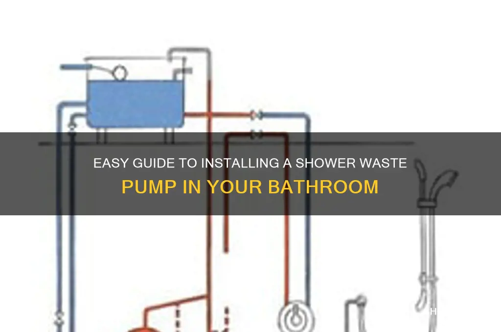 Easy Guide To Installing A Shower Waste Pump In Your Bathroom | ShunWaste