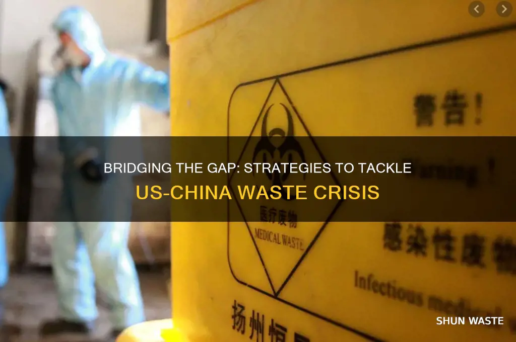 Bridging The Gap: Strategies To Tackle Us-China Waste Crisis | ShunWaste