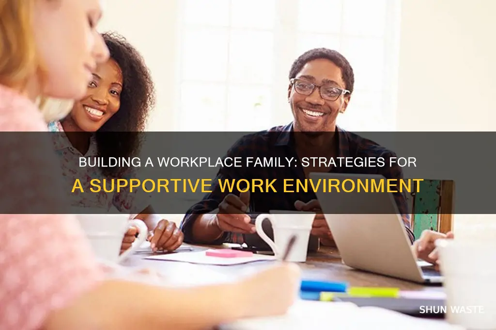 Building A Workplace Family: Strategies For A Supportive Work ...