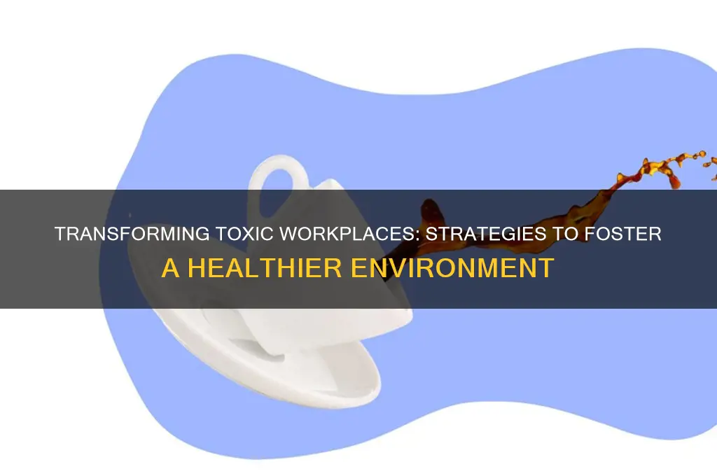 Transforming Toxic Workplaces: Strategies To Foster A Healthier ...