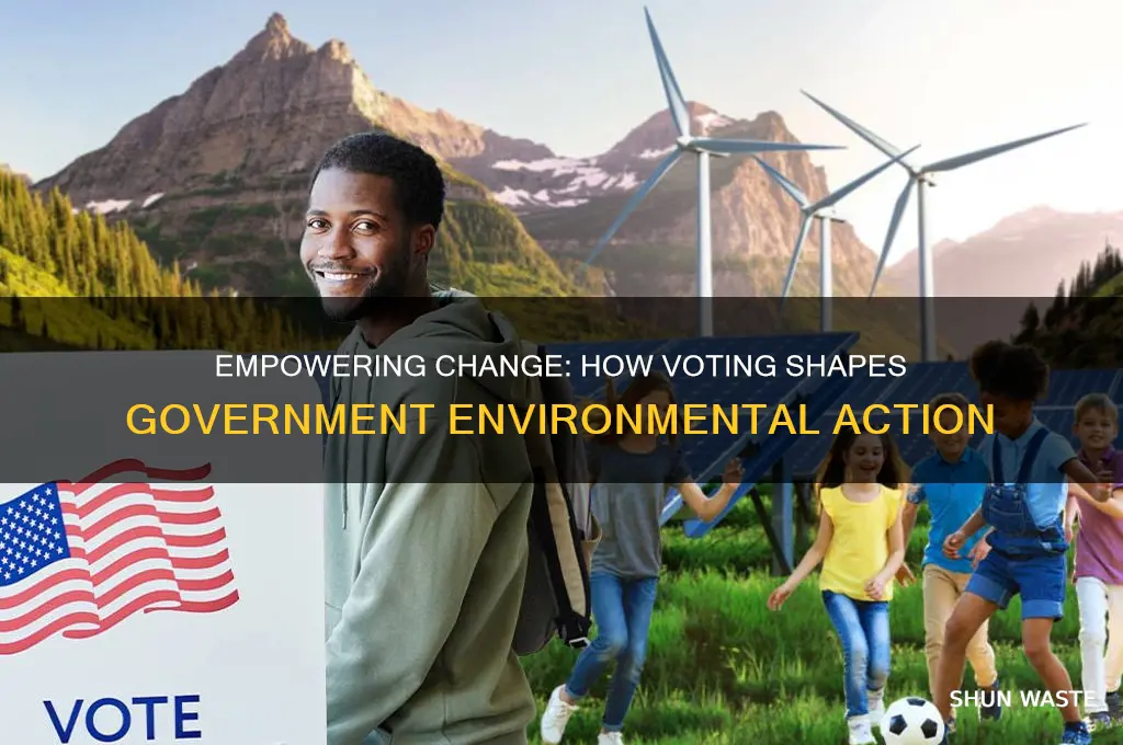 Empowering Change: How Voting Shapes Government Environmental Action ...