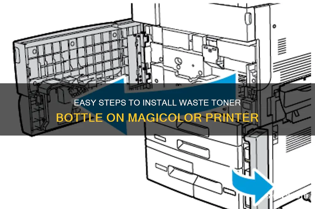 Easy Steps To Install Waste Toner Bottle On Magicolor Printer | ShunWaste