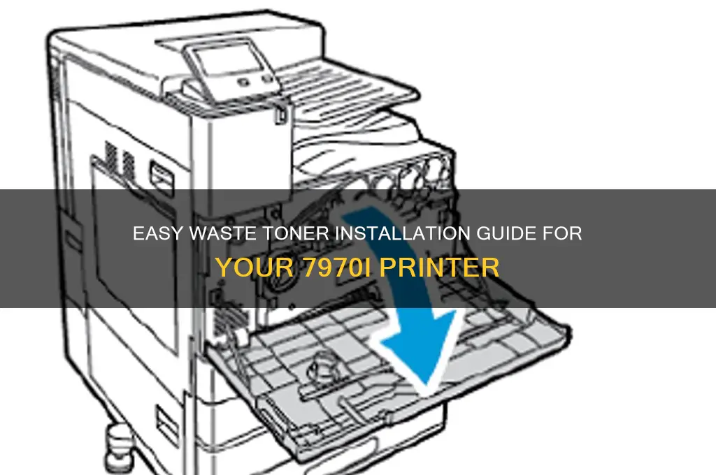 Easy Waste Toner Installation Guide For Your 7970I Printer | ShunWaste