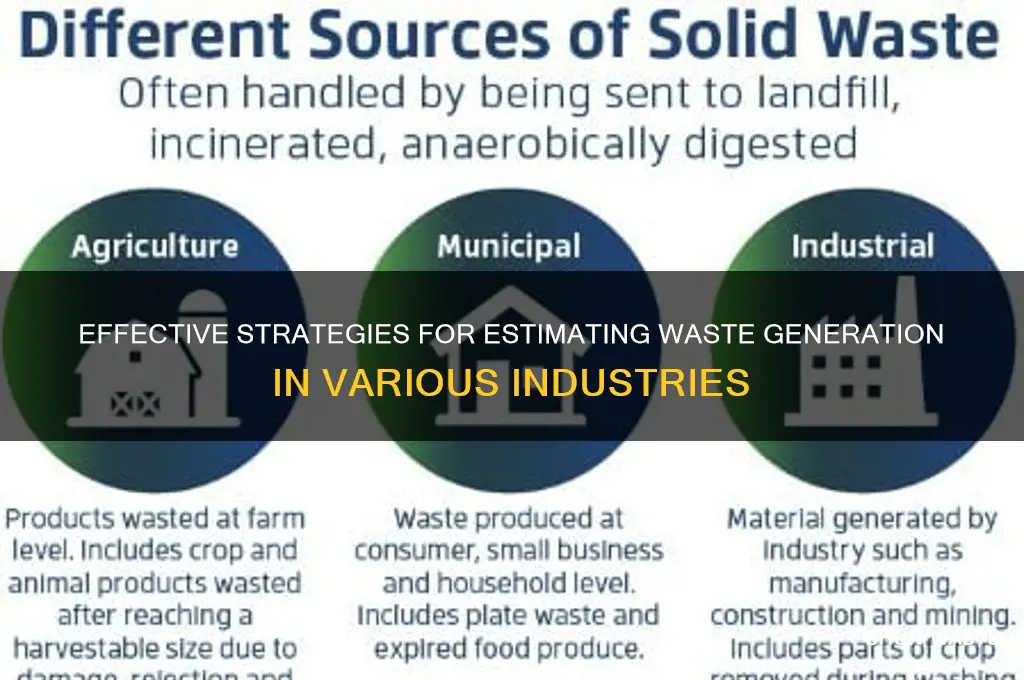 Effective Strategies For Estimating Waste Generation In Various ...