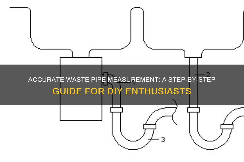 Accurate Waste Pipe Measurement: A Step-By-Step Guide For Diy ...