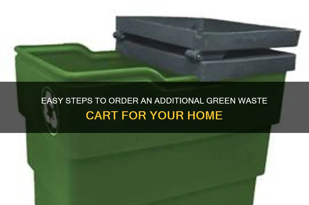 Easy Steps To Order An Additional Green Waste Cart For Your Home ...
