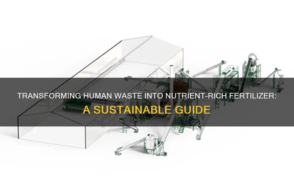 Transforming Human Waste Into Nutrient-Rich Fertilizer: A Sustainable ...
