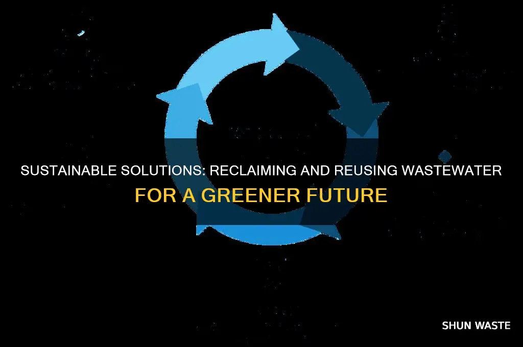 Sustainable Solutions: Reclaiming And Reusing Wastewater For A Greener ...