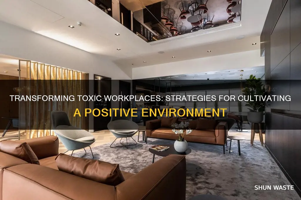 Transforming Toxic Workplaces: Strategies For Cultivating A Positive ...