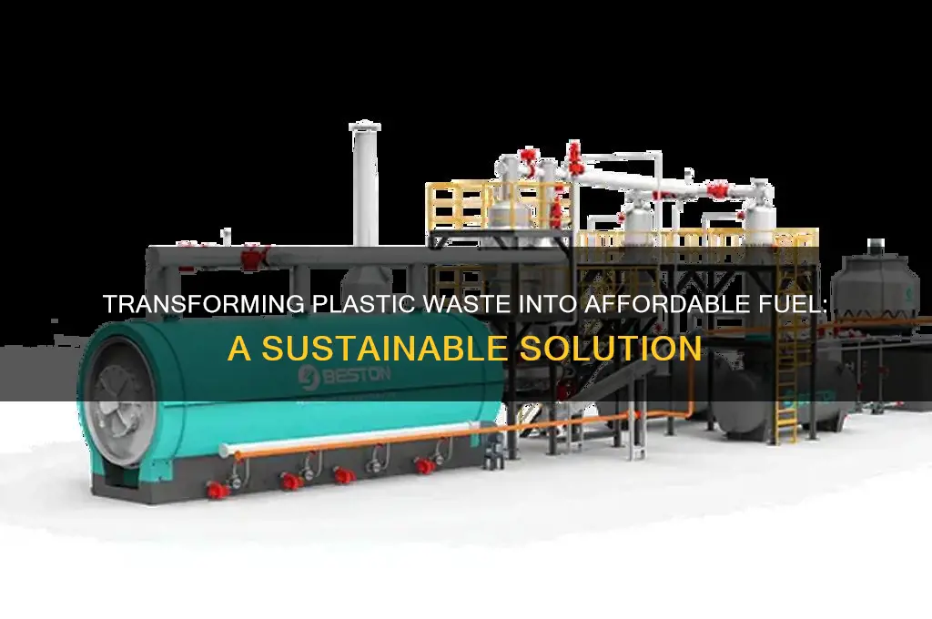 Transforming Plastic Waste Into Affordable Fuel: A Sustainable Solution ...