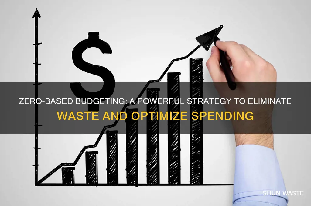 Zero-Based Budgeting: A Powerful Strategy To Eliminate Waste And ...