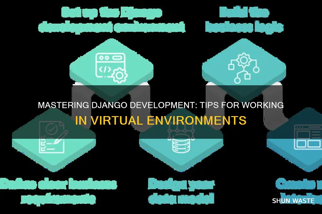 Mastering Django Development: Tips For Working In Virtual Environments ...