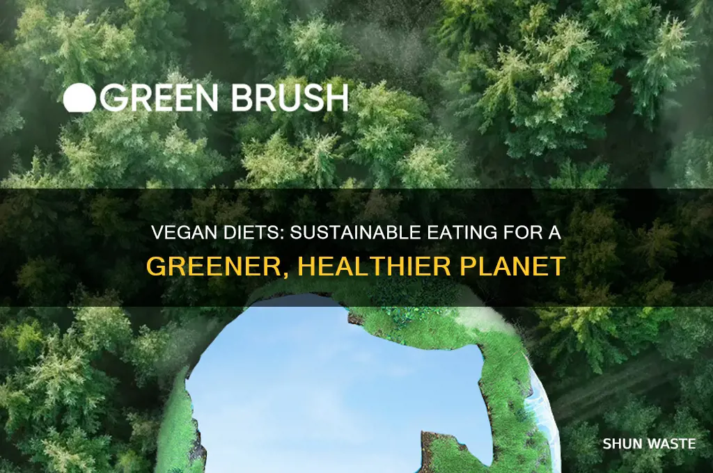 Vegan Diets: Sustainable Eating For A Greener, Healthier Planet | ShunWaste