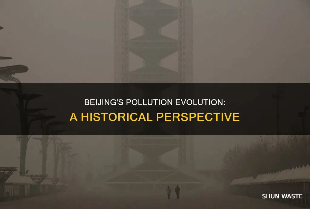 Beijing's Pollution Evolution: A Historical Perspective | ShunWaste