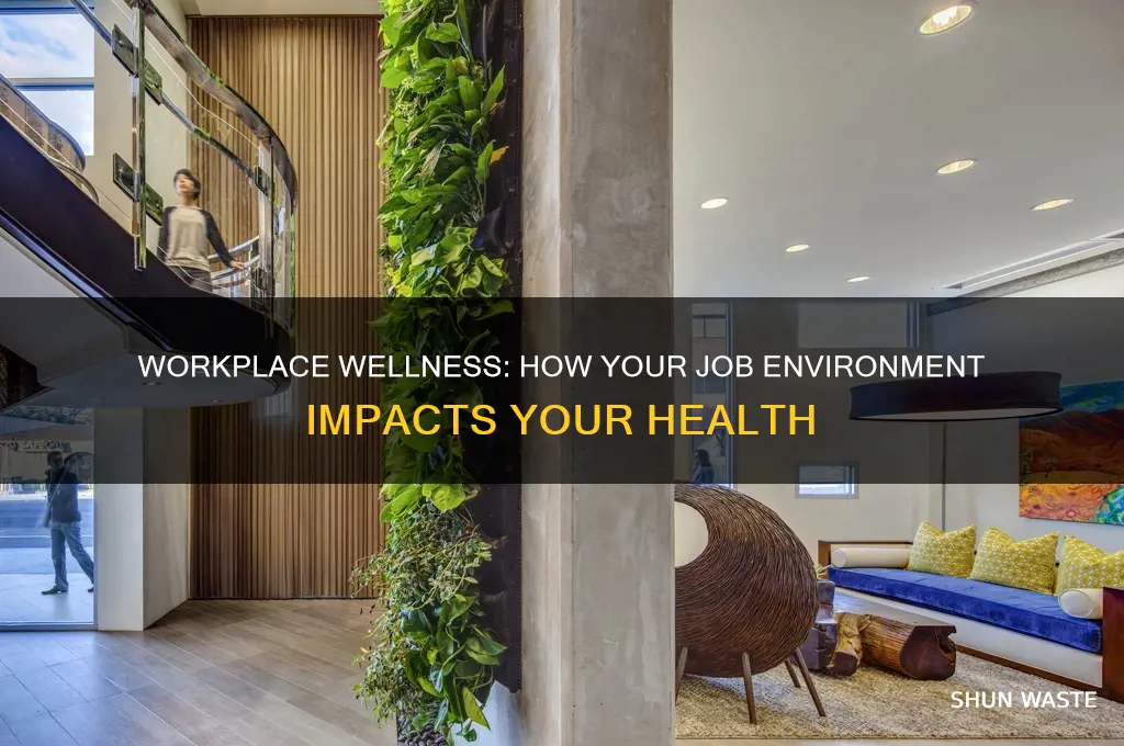 Workplace Wellness: How Your Job Environment Impacts Your Health ...