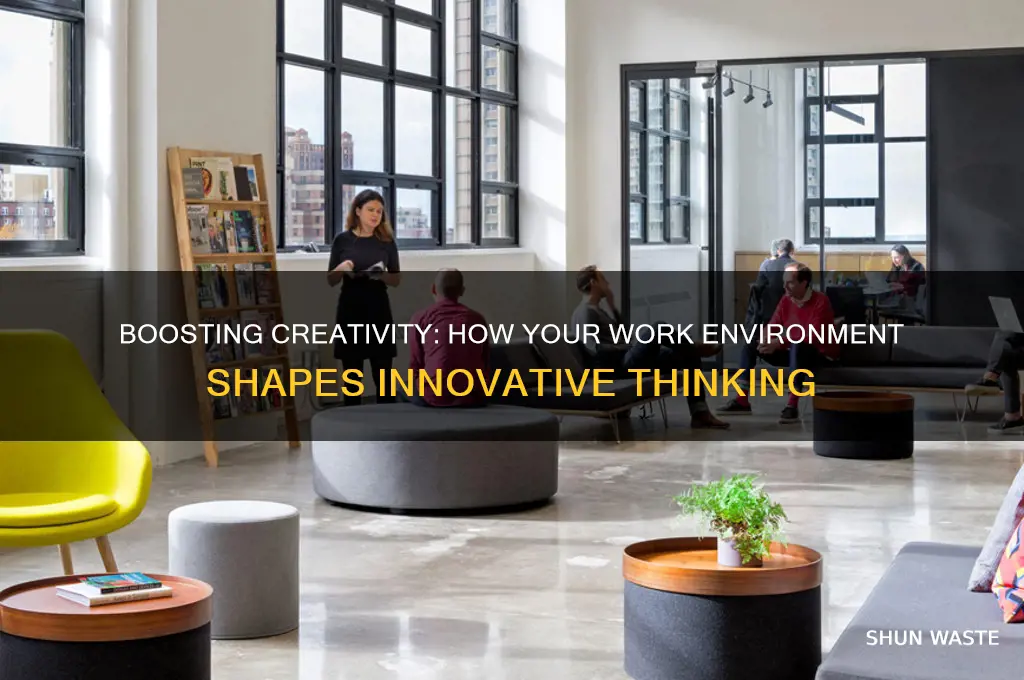 Boosting Creativity: How Your Work Environment Shapes Innovative ...