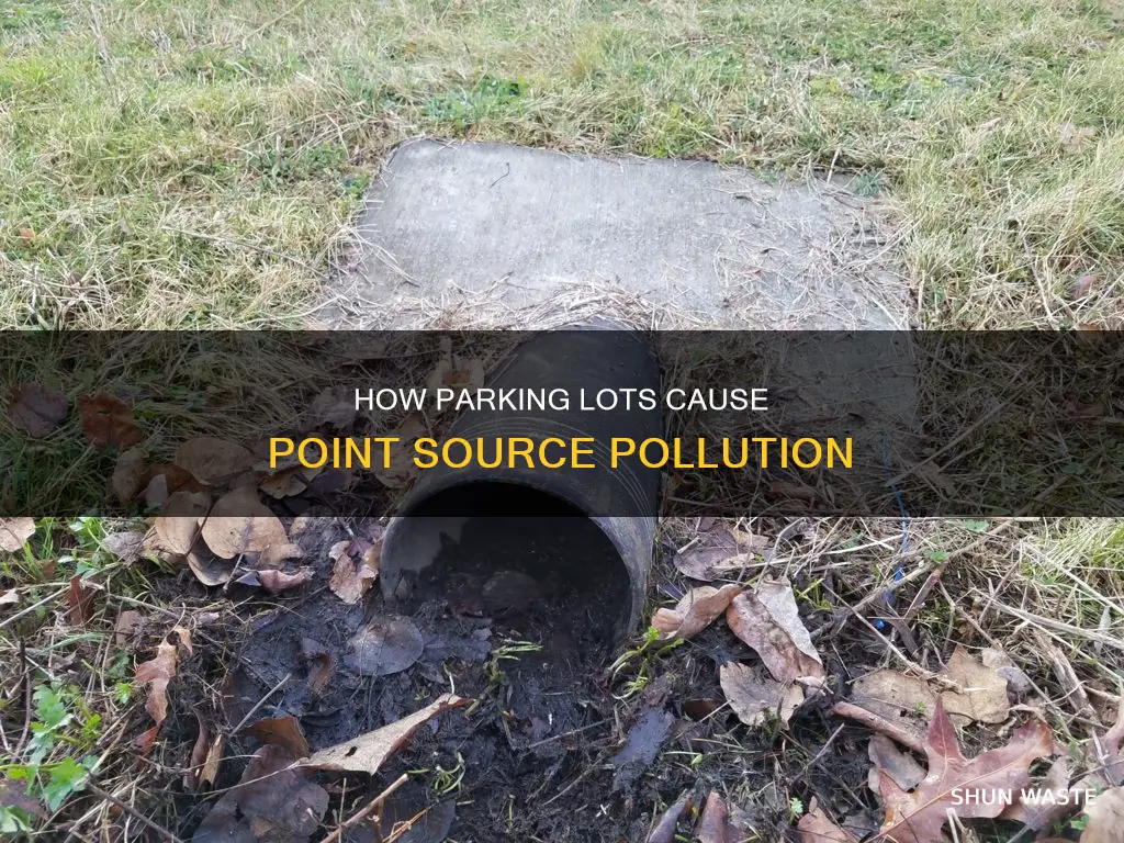 How Parking Lots Cause Point Source Pollution | ShunWaste