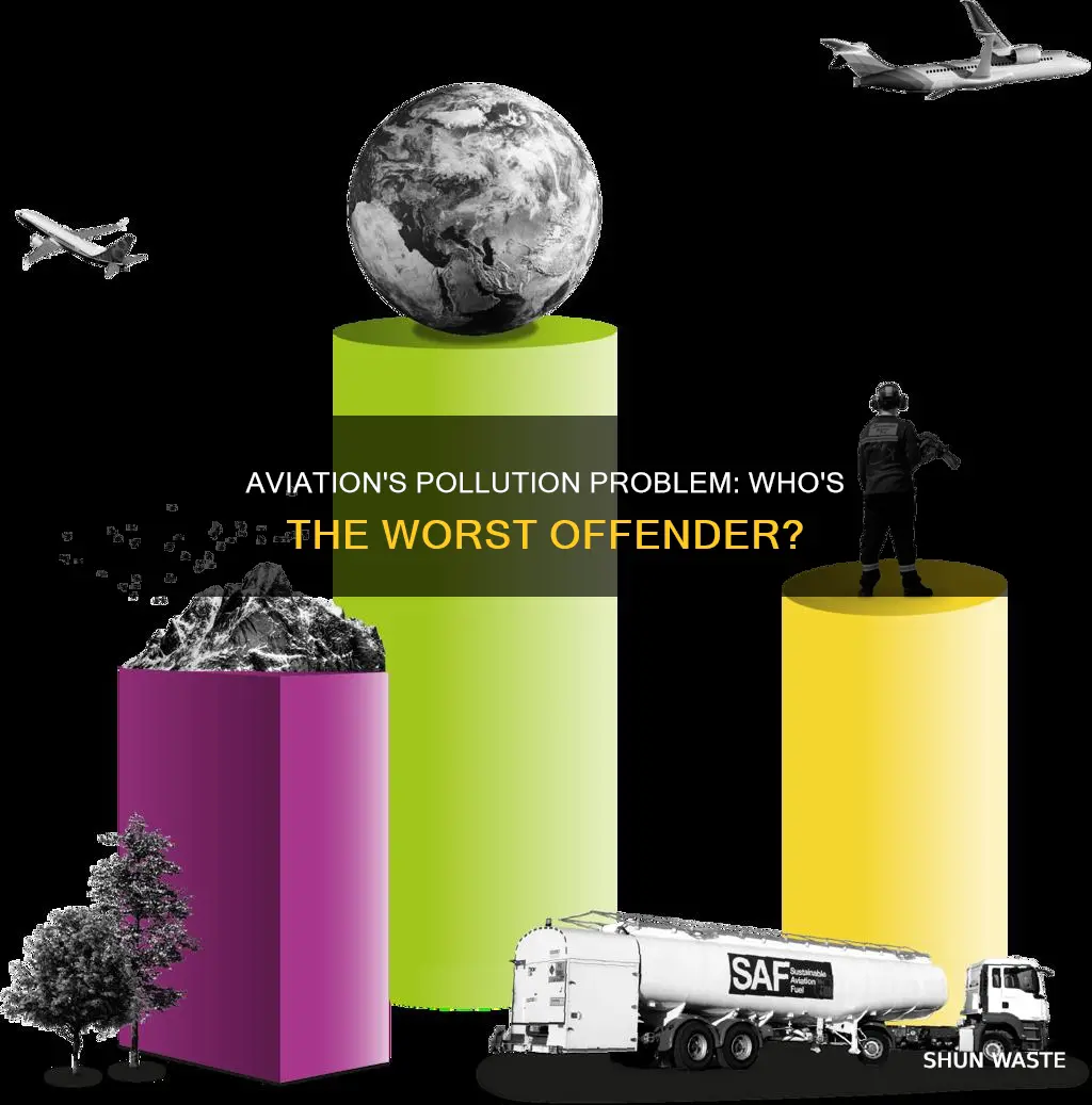 Aviation's Pollution Problem: Who's The Worst Offender? | ShunWaste