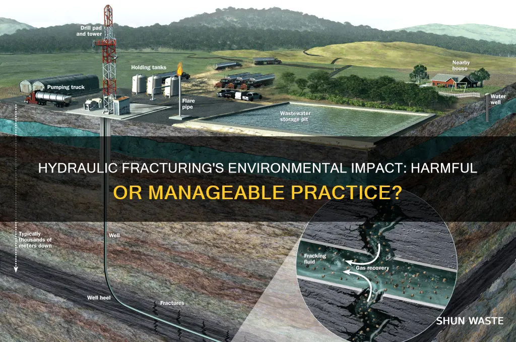 Hydraulic Fracturing's Environmental Impact: Harmful Or Manageable ...