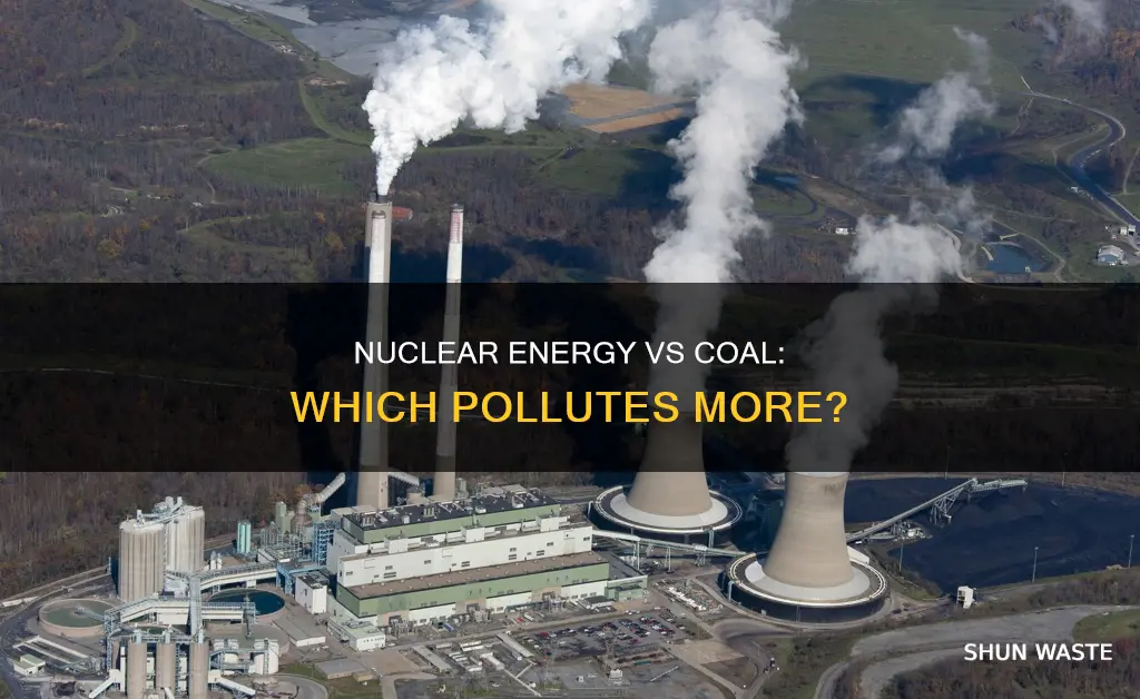 Nuclear Energy Vs Coal: Which Pollutes More? | ShunWaste