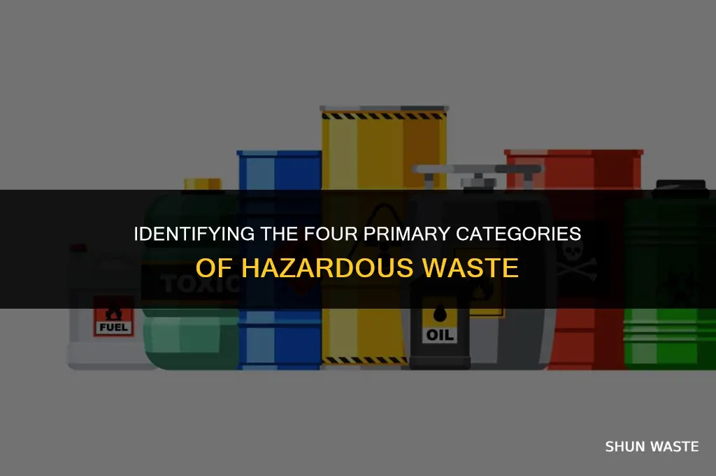 Identifying The Four Primary Categories Of Hazardous Waste | ShunWaste