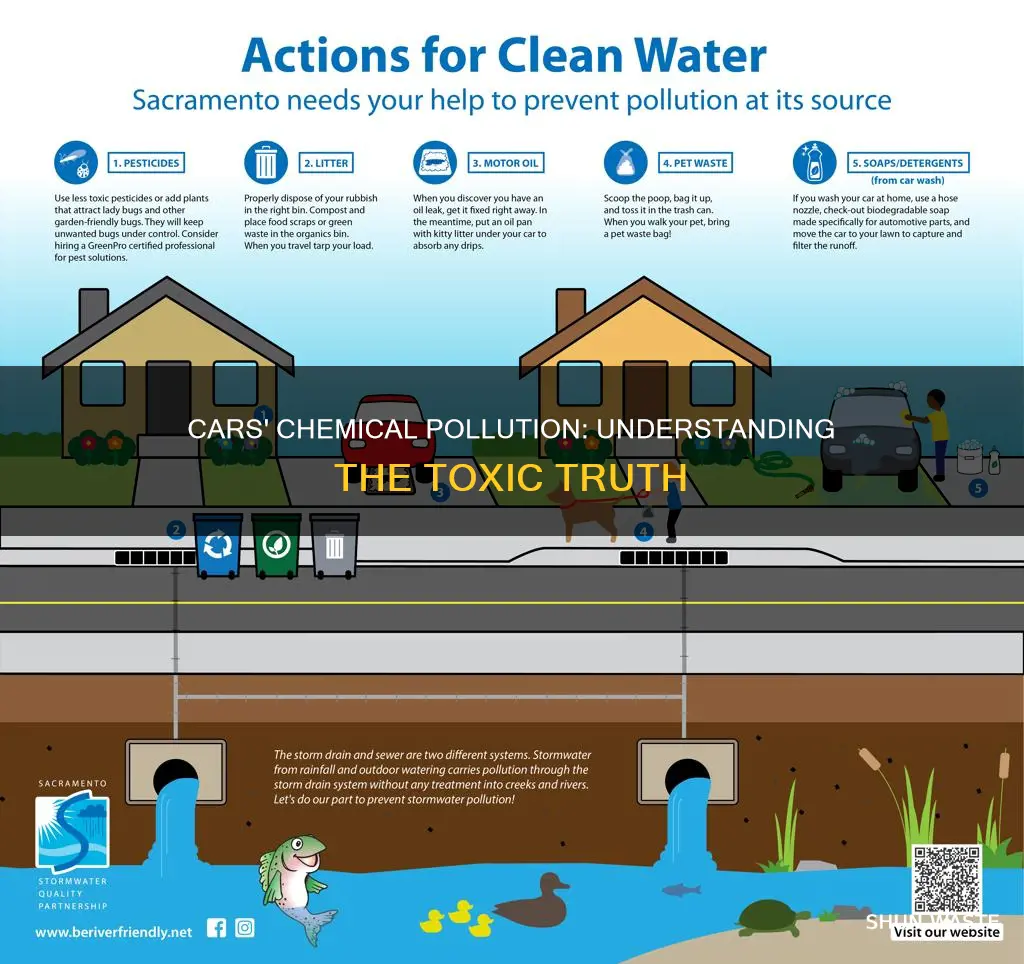 Cars' Chemical Pollution: Understanding The Toxic Truth | ShunWaste