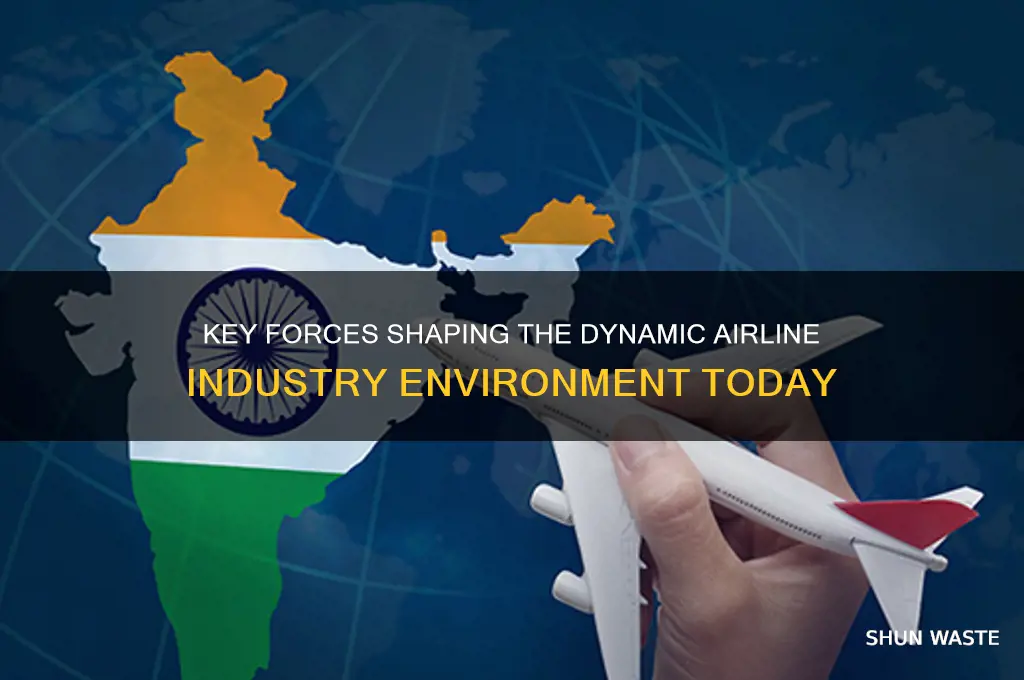Key Forces Shaping The Dynamic Airline Industry Environment Today ...