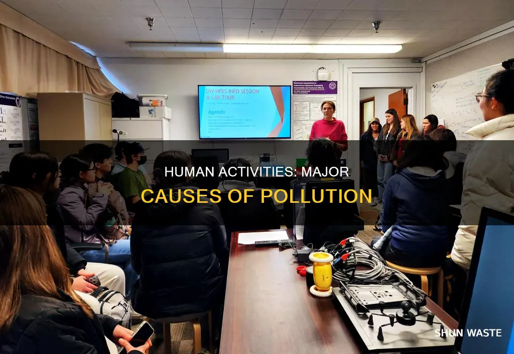 Human Activities: Major Causes Of Pollution | ShunWaste