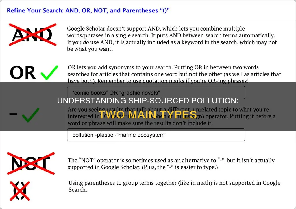 Understanding Ship-Sourced Pollution: Two Main Types | ShunWaste