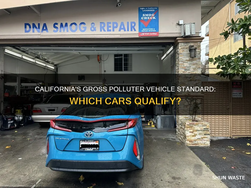 California's Gross Polluter Vehicle Standard: Which Cars Qualify ...