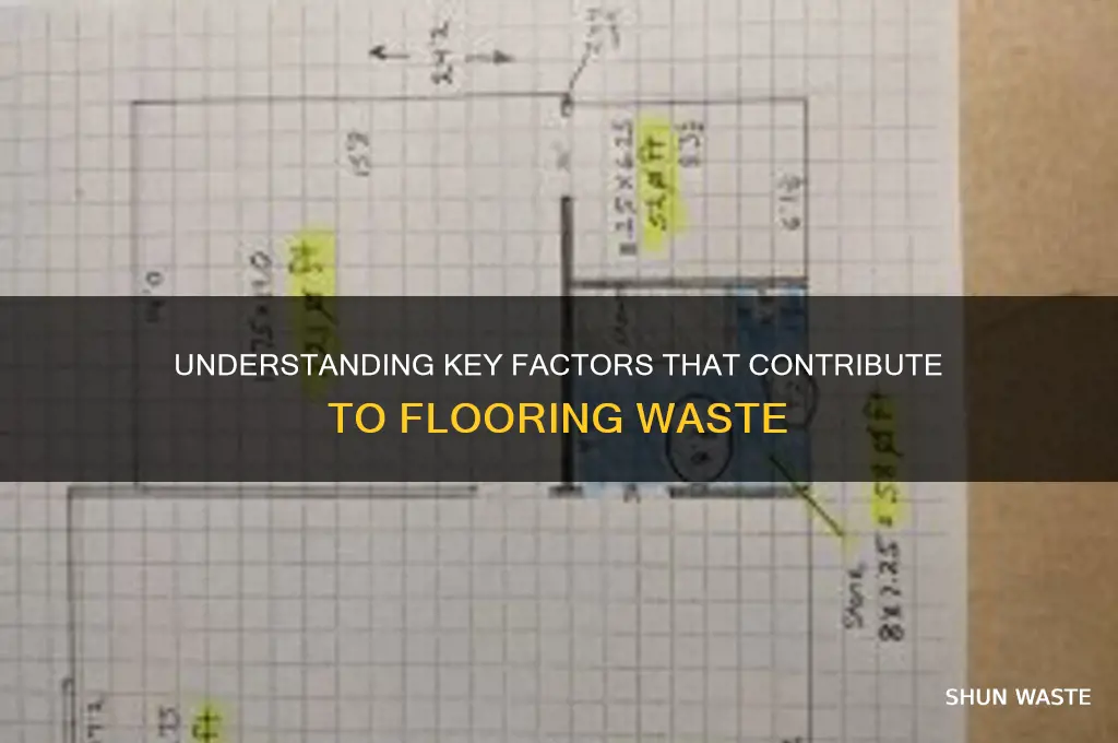 Understanding Key Factors That Contribute To Flooring Waste | ShunWaste