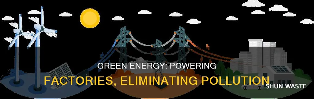 Green Energy: Powering Factories, Eliminating Pollution | ShunWaste