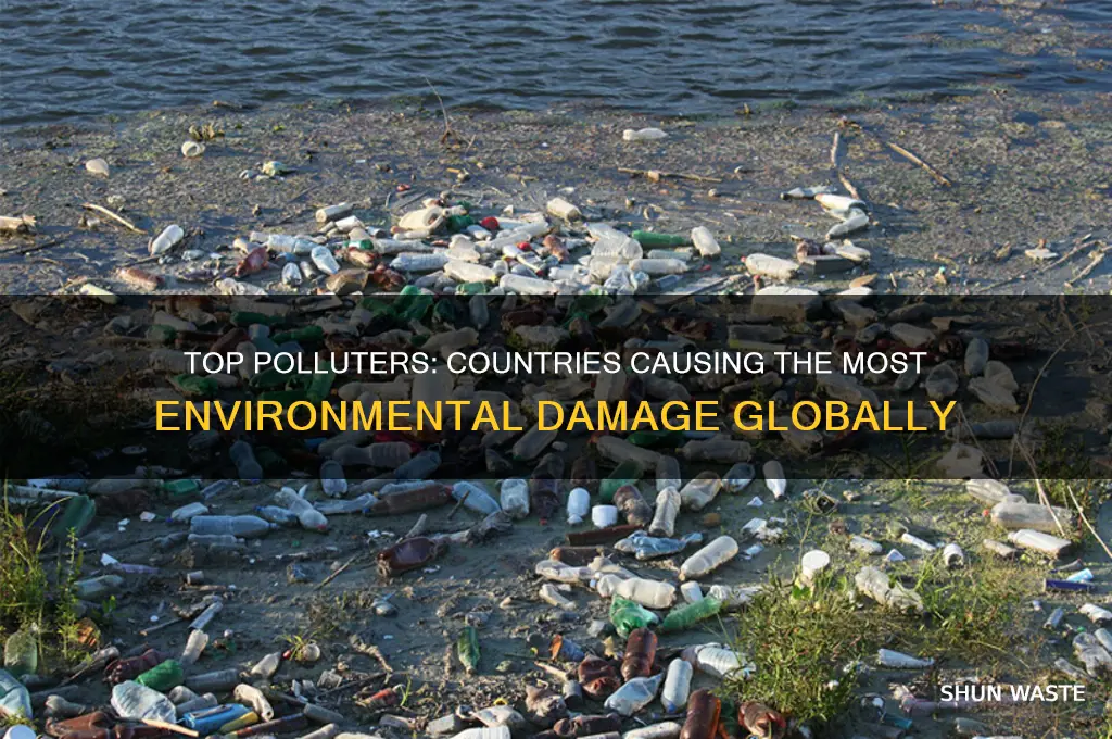 Top Polluters: Countries Causing The Most Environmental Damage Globally ...