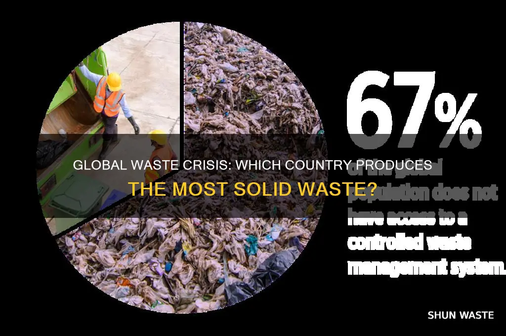 Global Waste Crisis: Which Country Produces The Most Solid Waste ...