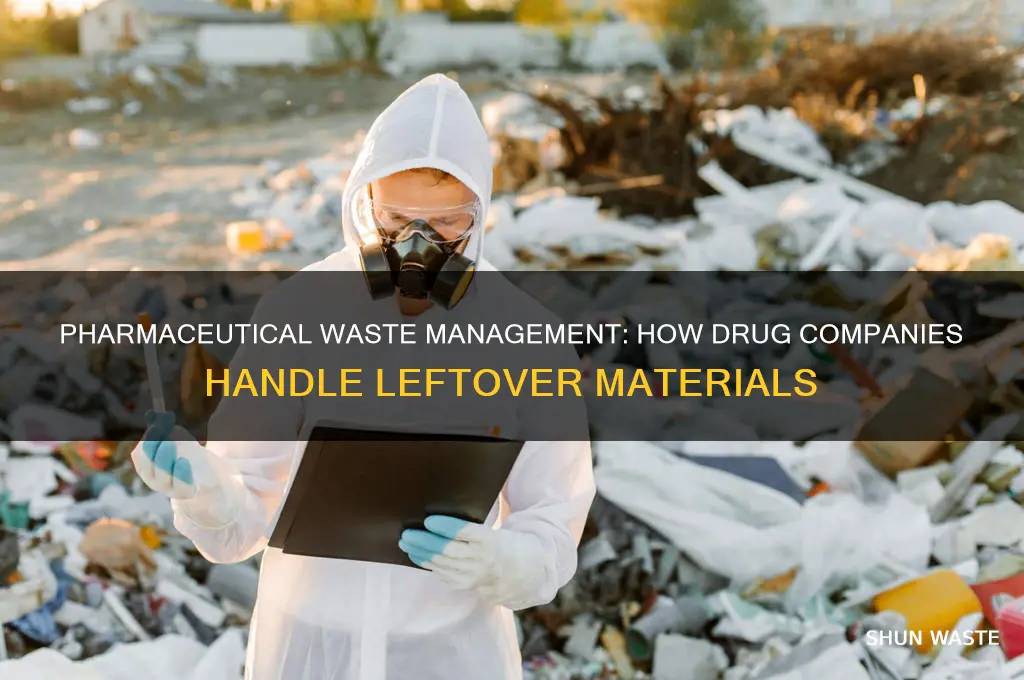 Pharmaceutical Waste Management: How Drug Companies Handle Leftover ...