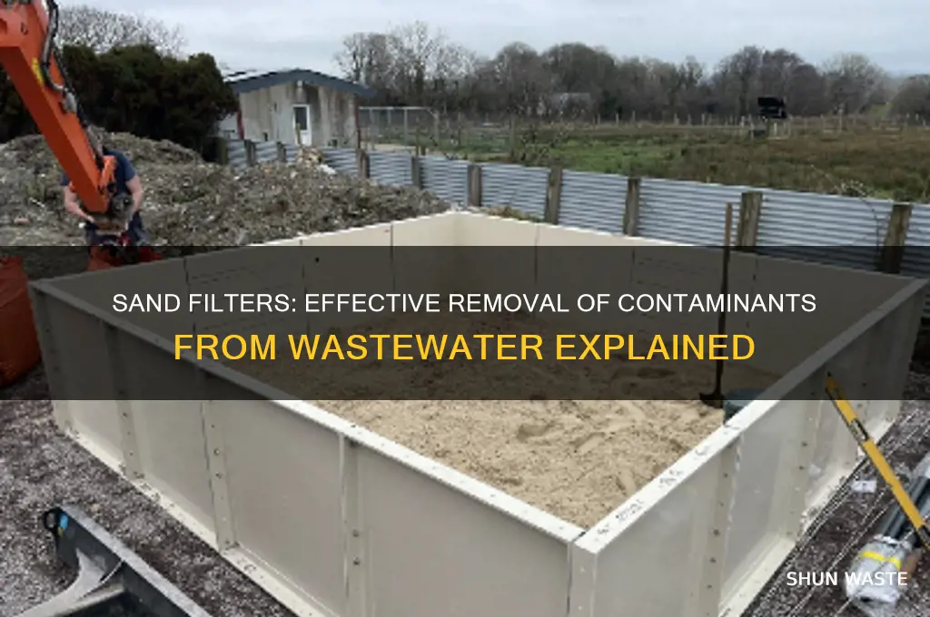 Sand Filters: Effective Removal Of Contaminants From Wastewater ...