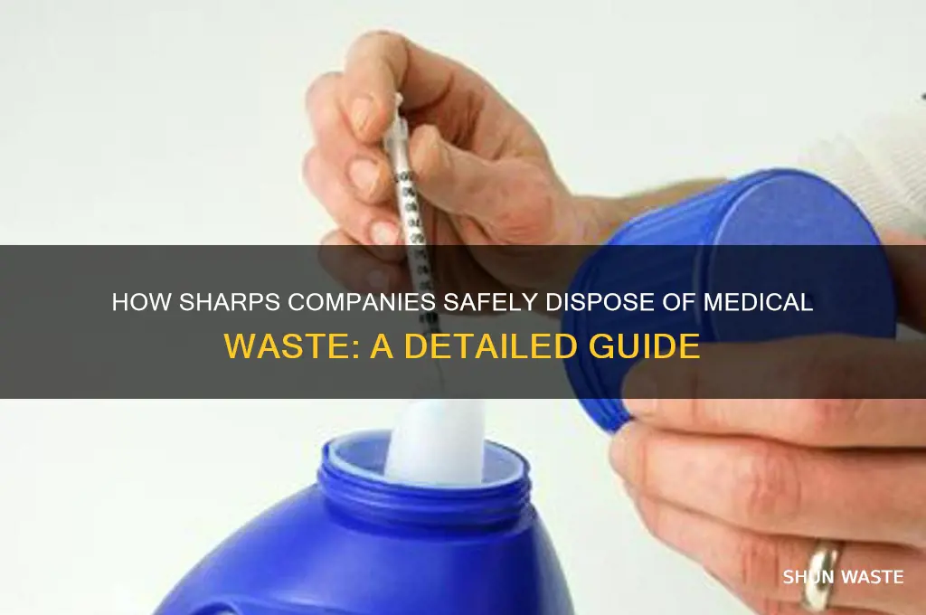 How Sharps Companies Safely Dispose Of Medical Waste: A Detailed Guide ...