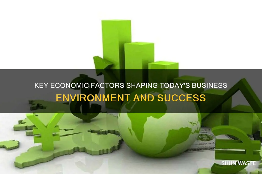 Key Economic Factors Shaping Today's Business Environment And Success ...