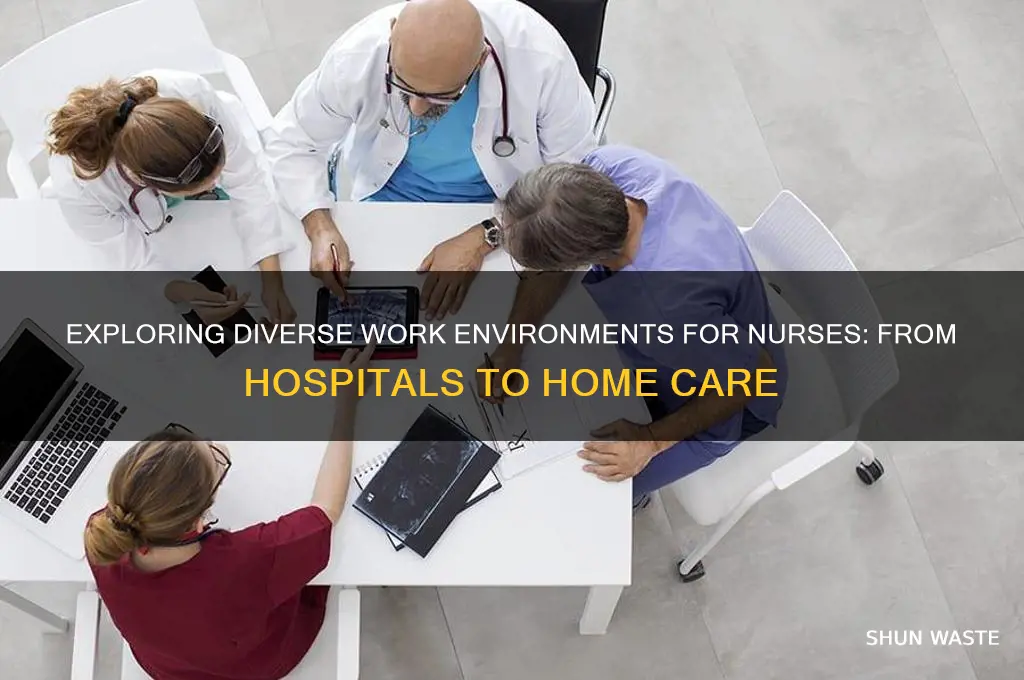 Exploring Diverse Work Environments For Nurses: From Hospitals To Home ...