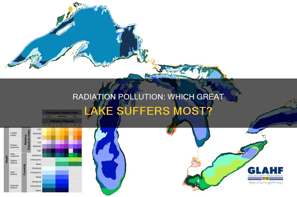 Radiation Pollution: Which Great Lake Suffers Most? | ShunWaste