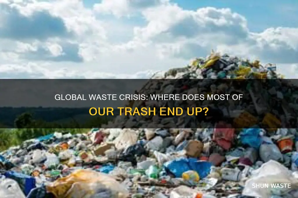 Global Waste Crisis: Where Does Most Of Our Trash End Up? | ShunWaste